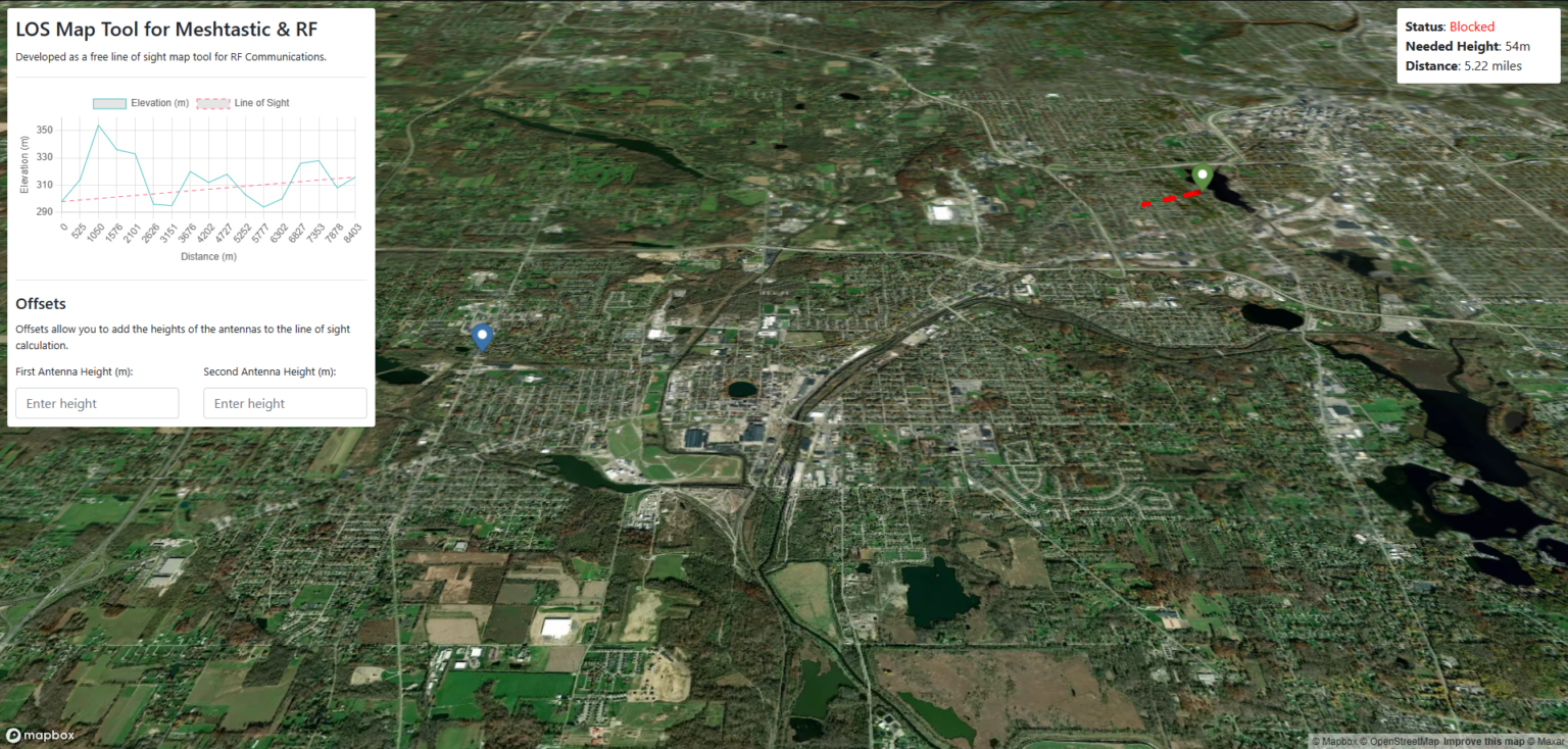 Free Line of Sight Elevation Map Tool for Meshtastic and RF ...